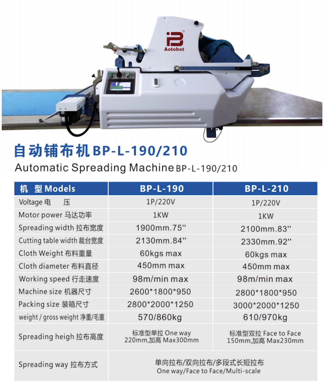 automatic fabric spreading machine, fabric spreader machine .spreading ...